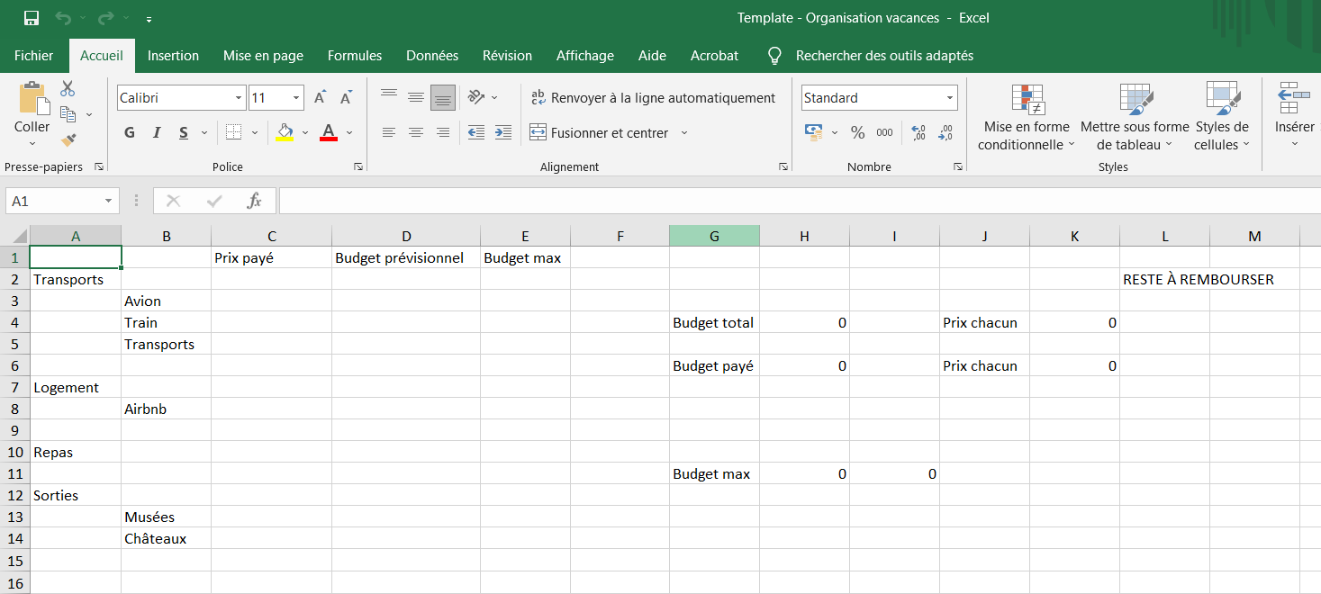 Organisation de tes vacances - Eléphante ta vie